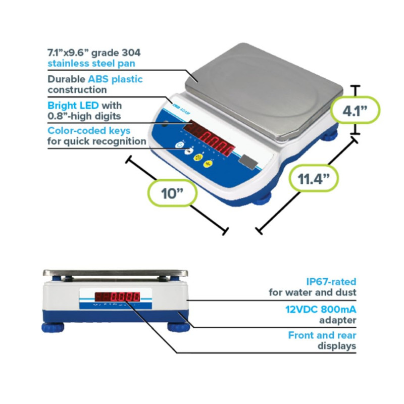 ADAM ABW 16 Wash-Down Bench Scale for Food and Industrial Applications